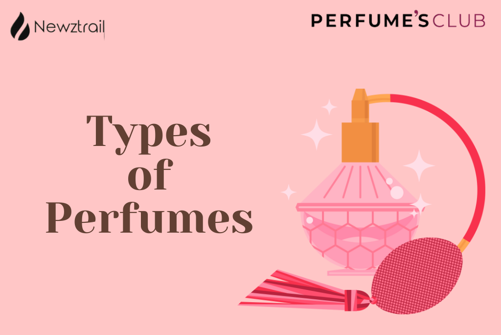 Understanding The Different Types of Fragrances